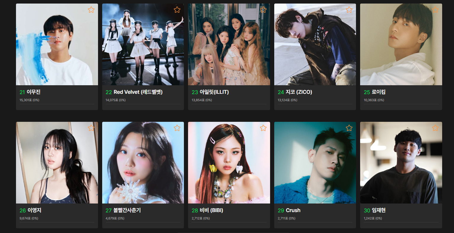 MMA 2024, Ceremony Lineup and Livestream Information - FanCakeKorea